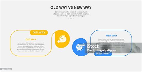 Old Way Vs New Way 인포 그래픽 개요 스타일 2 포인트 비교 템플릿 슬라이드 프리젠 테이션을위한 원형 가장자리가