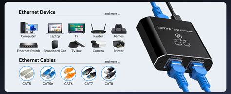 Vedindust Lan Splitter 1 Auf 2 1000mbps Ethernet Splitter 2 Port Mit Type C Netzkabel Gigabit
