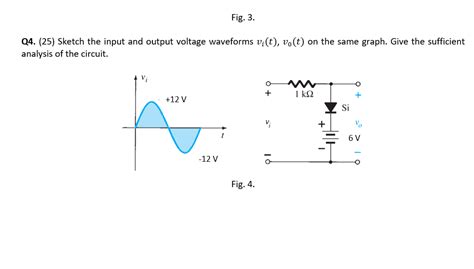 Solved Fig 3 Q4 25 Sketch The Input And Output Voltage