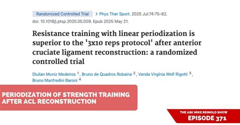 Periodization Of Strength Training After Acl Reconstruction Mike Reinold