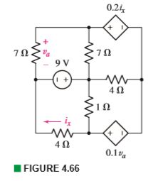 Solved De Ne Three Clockwise Mesh Currents For The Circuit Of Fig Answer