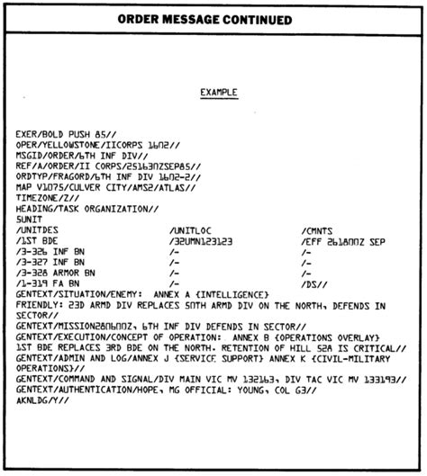 Fm 34 80 Appendix A Request And Report Formats
