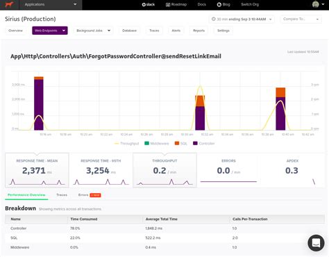 monitoring your laravel app with scout apm sponsor laravel news