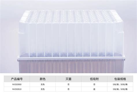 深孔板 2 0ml 圆孔圆底96孔深孔板 江苏纳维生命医疗科技有限公司