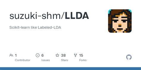 Github Suzuki Shm Llda Scikit Learn Like Labeled Lda