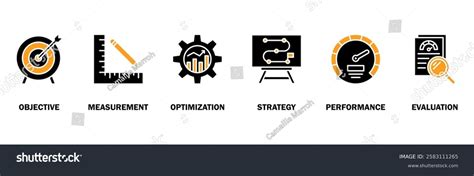 Kpi Banner Web Icon Vector Illustration Stock Vector Royalty Free 2583111265 Shutterstock