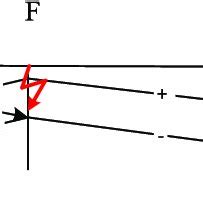 Lattice Diagram 24 Download Scientific Diagram