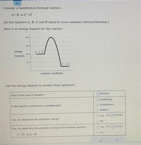 solved consider a hypothetical chemical reaction a b→c d