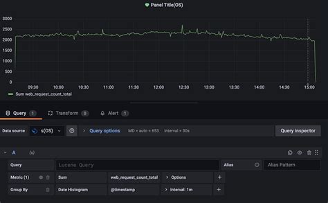 Alert For OpenSearch Datasource Gets Wrong Value Elasticsearch