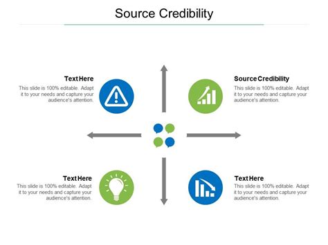 Source Credibility Ppt Powerpoint Presentation Show Samples Cpb
