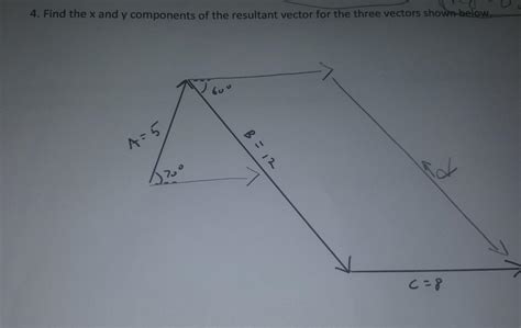 Solved Find The X And Y Components Of The Resultant Chegg