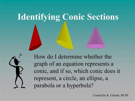 PPT Identifying Conic Sections PowerPoint Presentation Free Download ID 298026