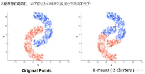 机器学习 K 均值（k Means）算法原理及python实现k均值的均值向量怎么来的呢 Csdn博客
