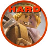 Titus Tower Defense Simulator Wiki Fandom
