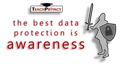 New Privacy And Security Awareness Training Programs Teachprivacy