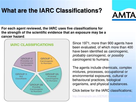 Ppt International Agency For Research On Cancer Iarc Classification Of Radio Frequency Rf