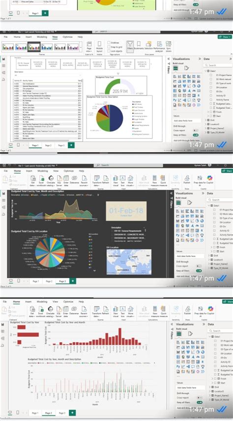 Powerbi Datavisualization Continuouslearning Ayman Salah Pmp®