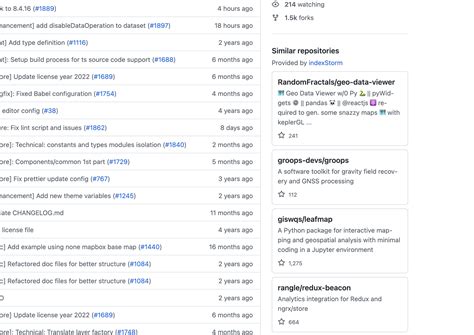Create New Repo From Git Commandline Git