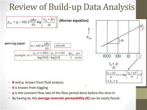 Drill Stem Test Pptx