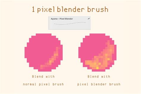 Pixel Procreate Brushes