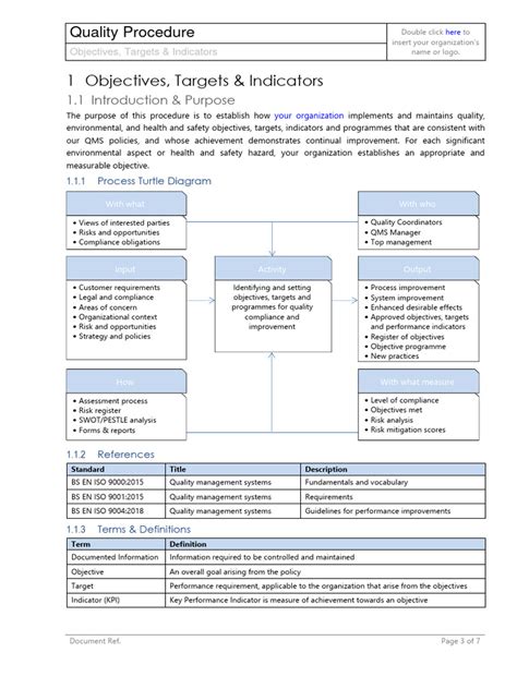 Objectives And Indicators Turtle Diagram Pdf Quality Management