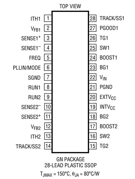 Ltc3890 3 Datasheet And Product Info Analog Devices