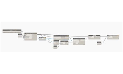 Develop A Dynamo Graph To Help Your Projects By Bimnerd Fiverr