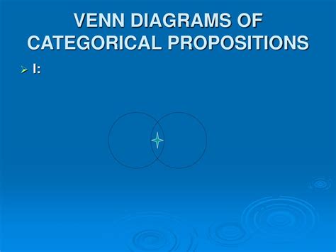 PPT CATEGORICAL PROPOSITIONS CHP 8 PowerPoint Presentation Free Download ID 6526245