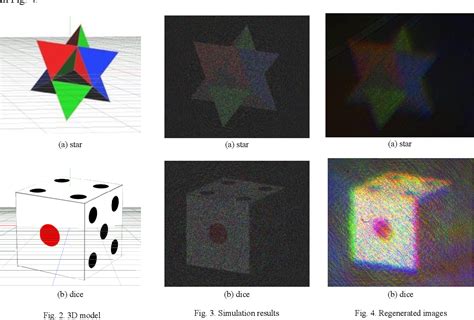 Figure 3 From Full Color High Speed Computer Generated Holography With Digital Micromirror