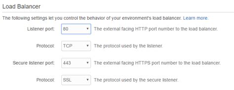 Amazon Web Services Aws Elastic Beanstalk Load Balancer Ssl Not Working Stack Overflow
