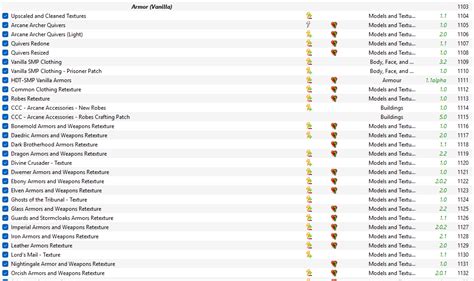 Skyrim Ae For Beginners V 3 0 5 Page 159 Skyrim Special Edition Loverslab