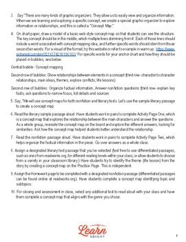 Concept Mapping For Reading Lesson Plan By Learn Bright Education