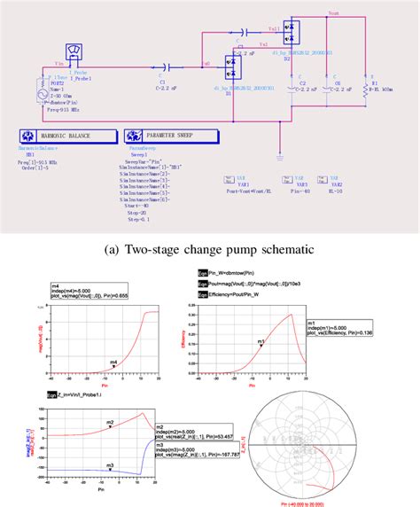 Figure 4 From An Efficient Rf Dc Rectifier Design For Rf Energy Harvesting Systems Semantic