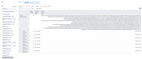 Report With Fixversion Release Date And Next Fixversion Release Date Questions And Answers