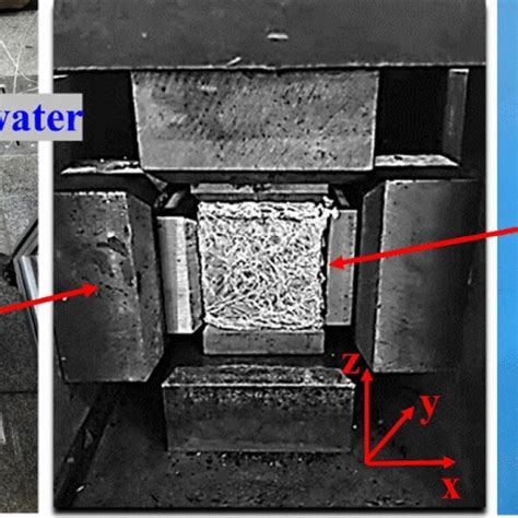 The Experimental Apparatus Used In The Injection Experiments Download Scientific Diagram