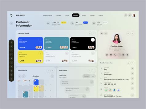 Salesforce Crm Customer Engagement Platform By Jack R For