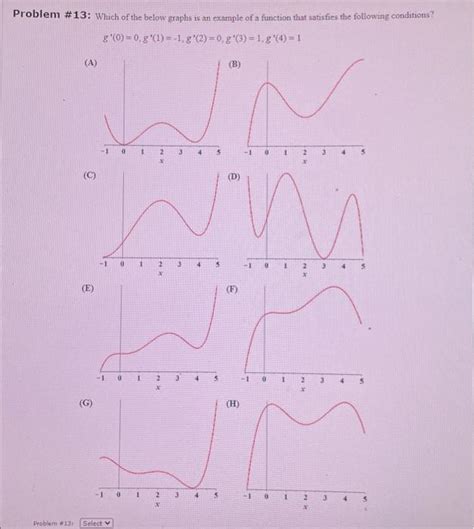 solved problem 13 which of the below graphs is an example