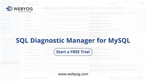 Sql Diagnostic Manager For Mysql Or Monyog Is An Automated Monitoring