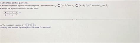 Solved A Table Of Data Points Is Given Below A Find The