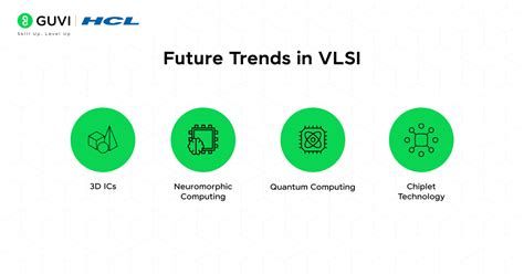 Why Is Vlsi Used A Comprehensive Exploration