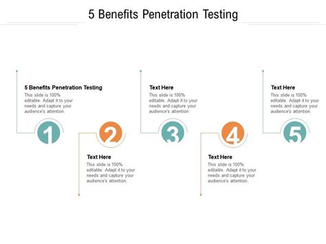 5 Benefits Penetration Testing Ppt Powerpoint Presentation Show Backgrounds Cpb Presentation