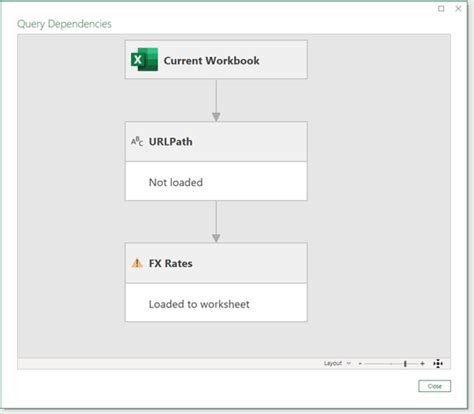 How To Fix The Formulafirewall Error In Power Query 2 Ways