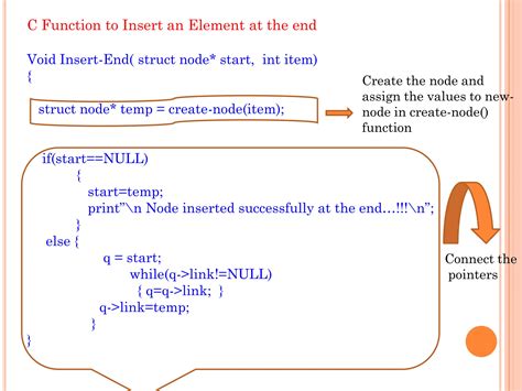 Singly Linked List Pdf