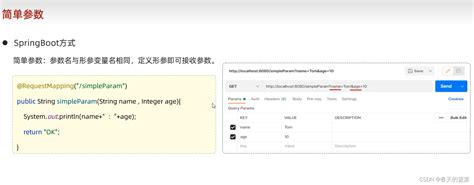 Javaweb 【六】web后端开发 请求响应统一响应结果、分层解耦iocdiweb Api请求和响应参数统一 Csdn博客