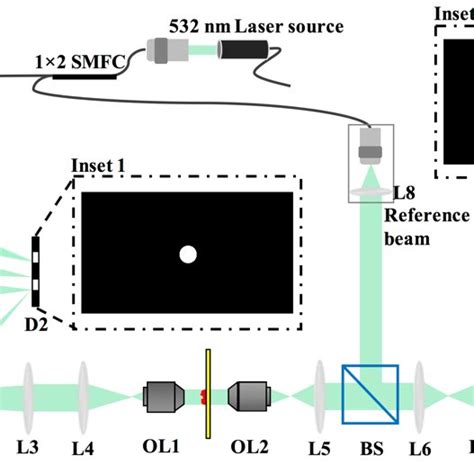 illustrates the dynamic spatial filtering capability of our proposed
