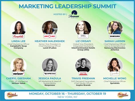 David Teicher On Linkedin Brand Innovators Marketing Leadership Summit Nyc Speaker… 14 Comments