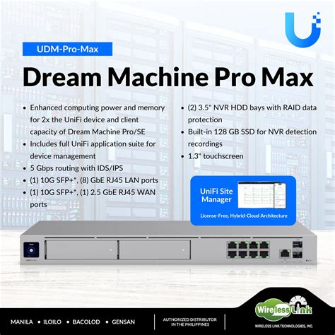 Wireless Take Your Network To The Next Level With The Ubiquiti Udm