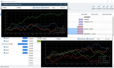 Modbus Slave Emulator