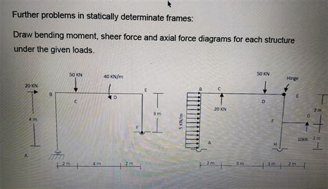 Further Problems In Statically Determinate Frames