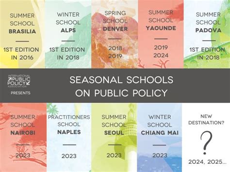 Ippa International Public Policy Association